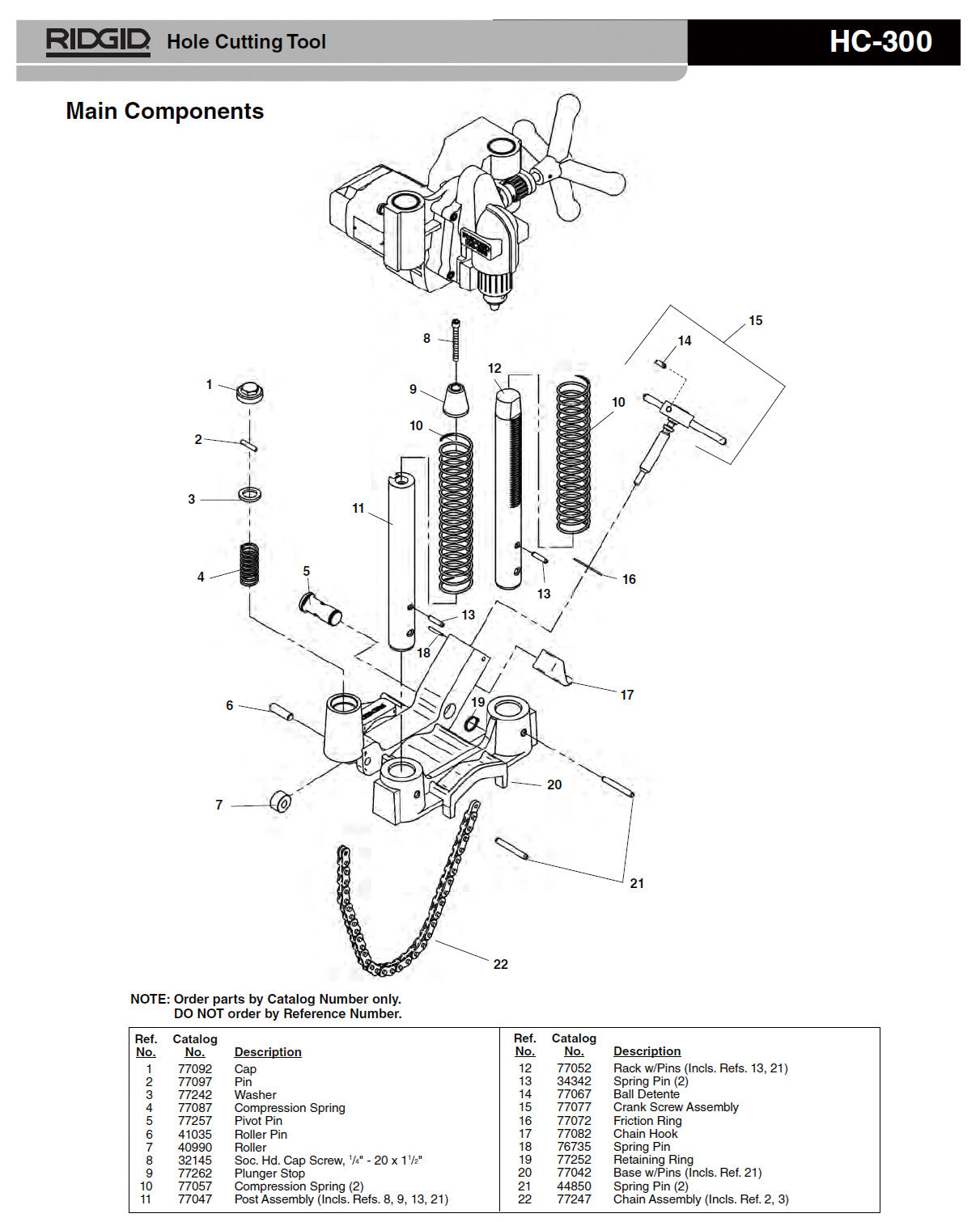 RIDGID（リジッド） キャップ F/HC-300 77092