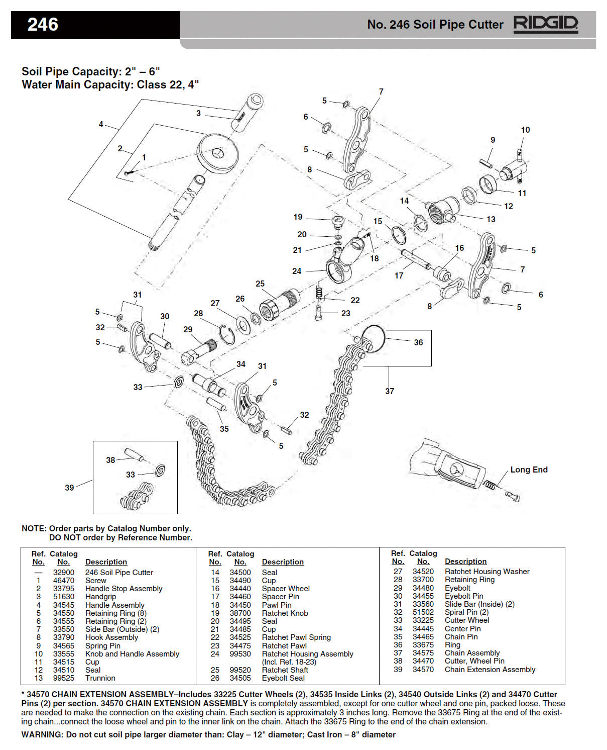 RIDGID（リジッド） E-2656 リング F/246 (5個入) 34555