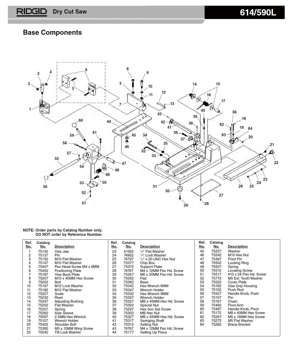 RIDGID（リジッド） ヘックス スクリュー M8×40M- F/614 75172