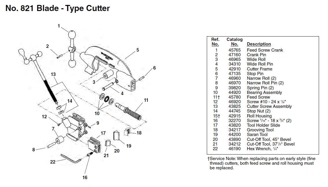 RIDGID（リジッド） スラスト ベアリング F/925 44920